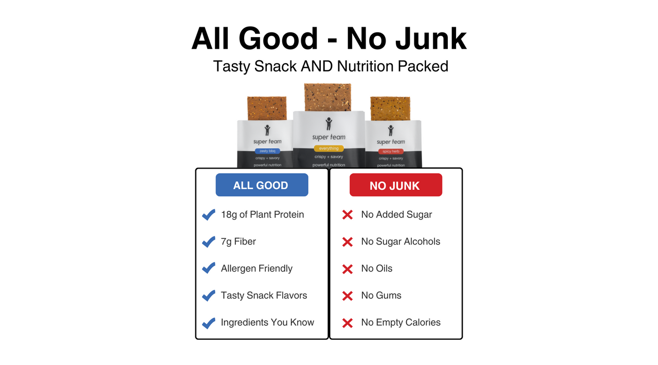 Super Team | savory 18g plant protein bars